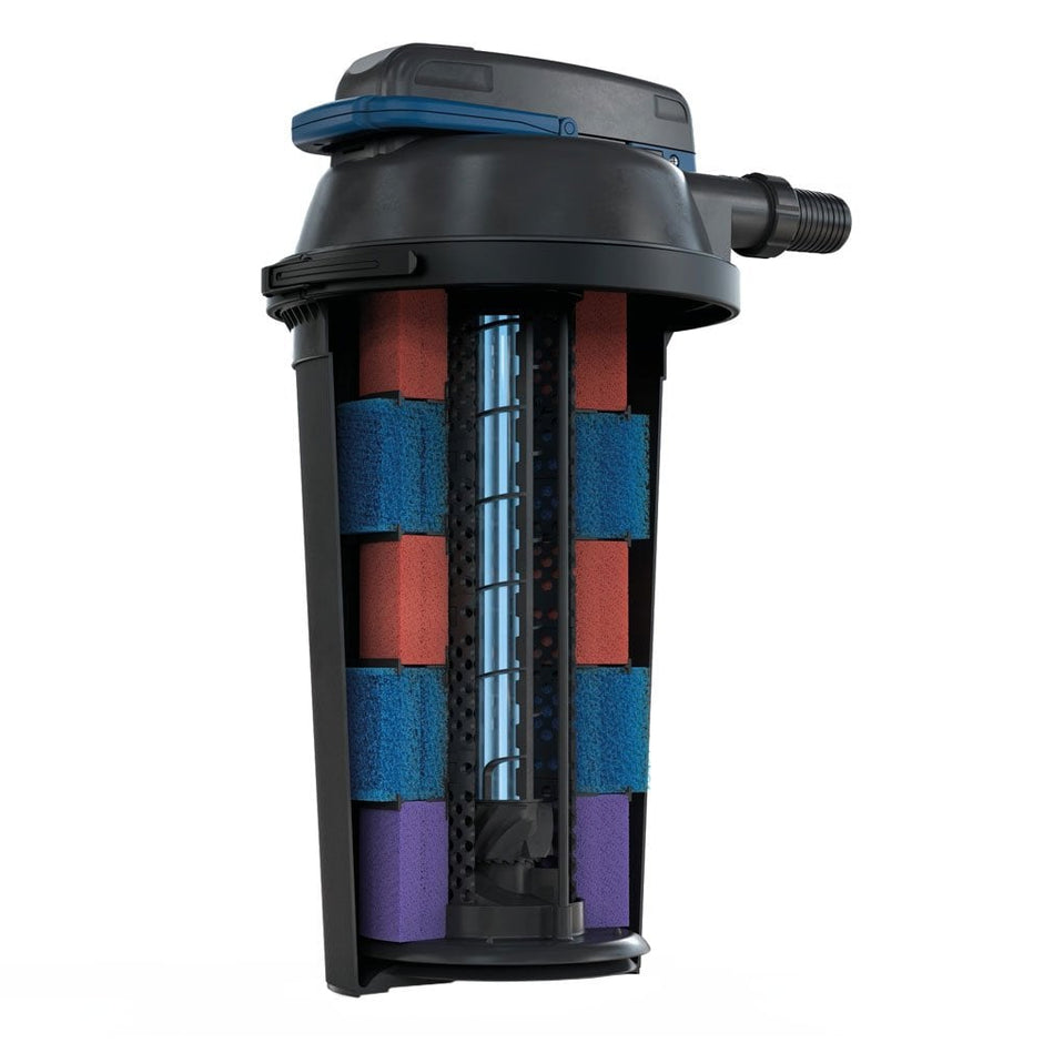 Pressurised Pond Filters – Pond Planet